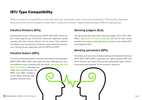 ISTJ - The Traditionalists - Strengths and Weaknesses