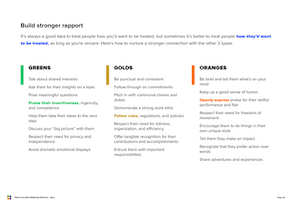 True Colours - Orange - My Personality Test